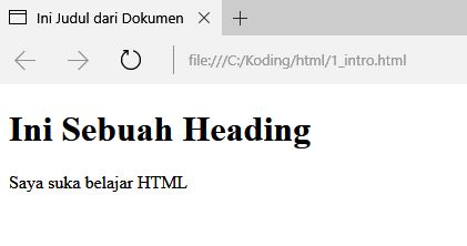Pengenalan Bahasa Web HTML - Ayam Koding