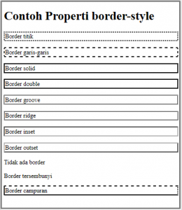 Pengertian dan Fungsi Border Pada CSS - Ayam Koding