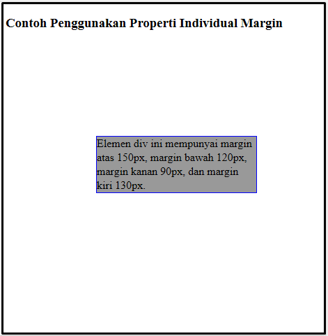 Cara Menggunakan Margin Pada CSS - Ayam Koding